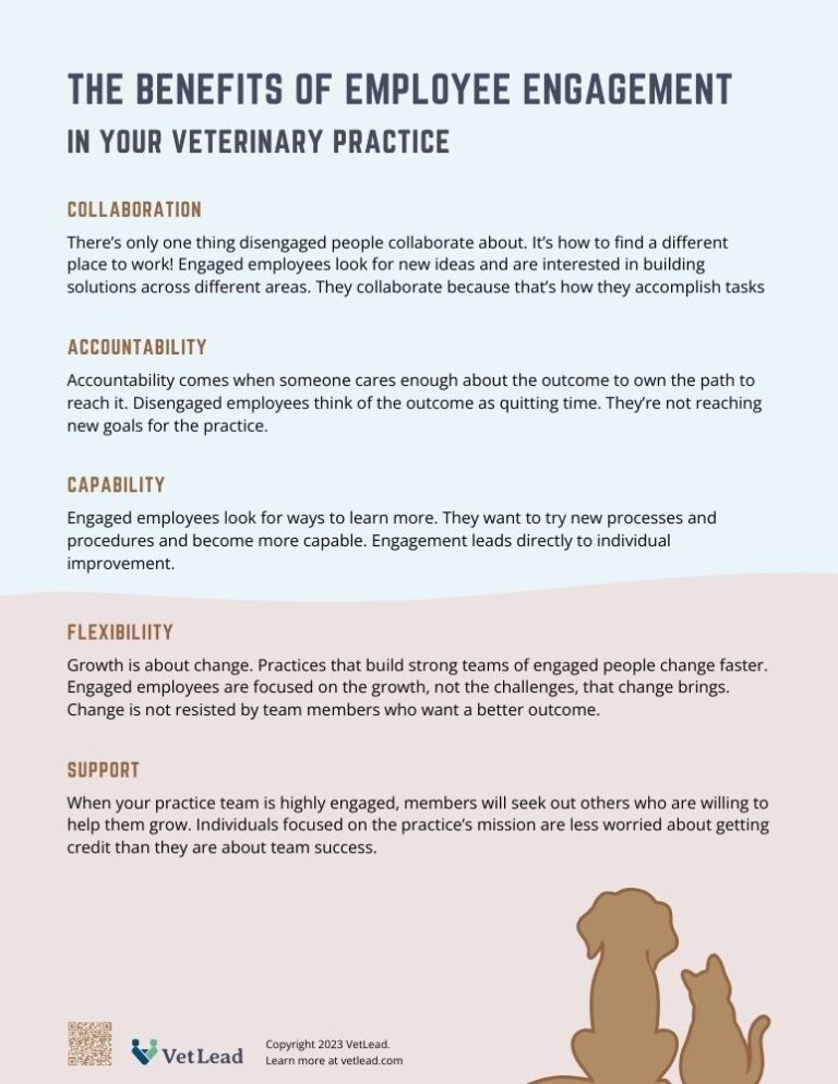 Why You Need Employee Engagement in Your Veterinary Practice - VetLead